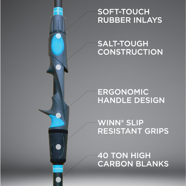 Toadfish Casting Rod | 15 Years In The Making!